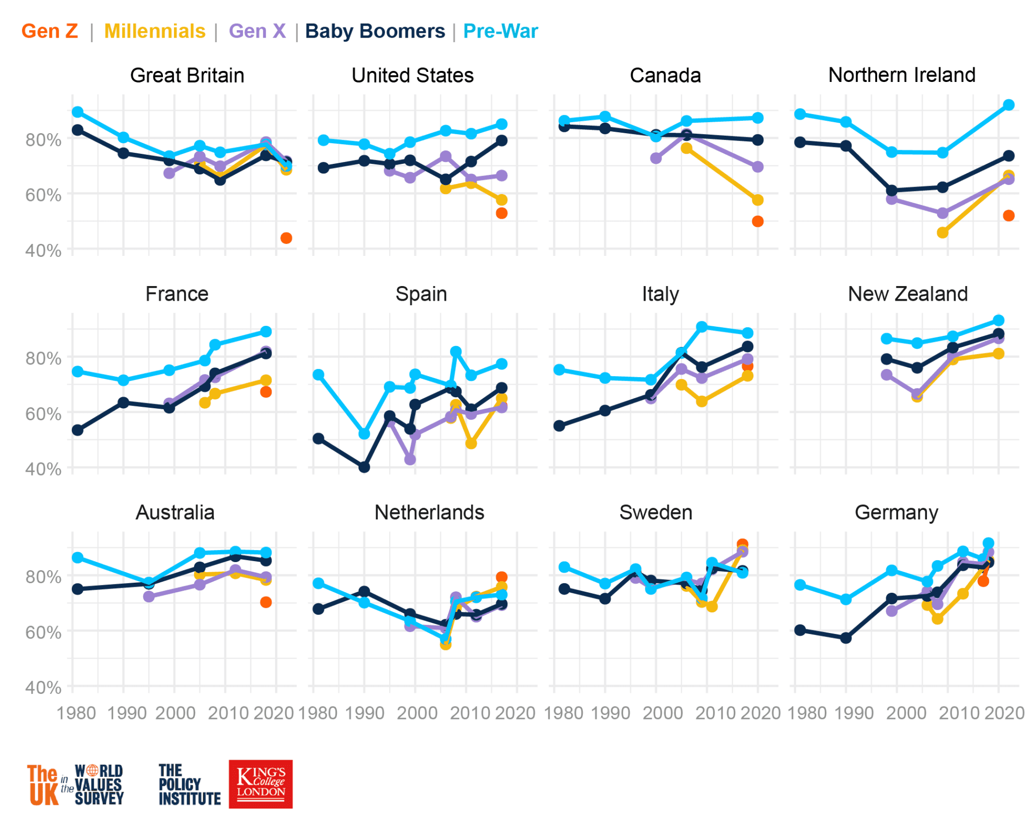 The police have a problem with Gen Z - The Police Foundation